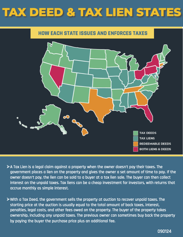 Home | Core Tax Deeds LLC