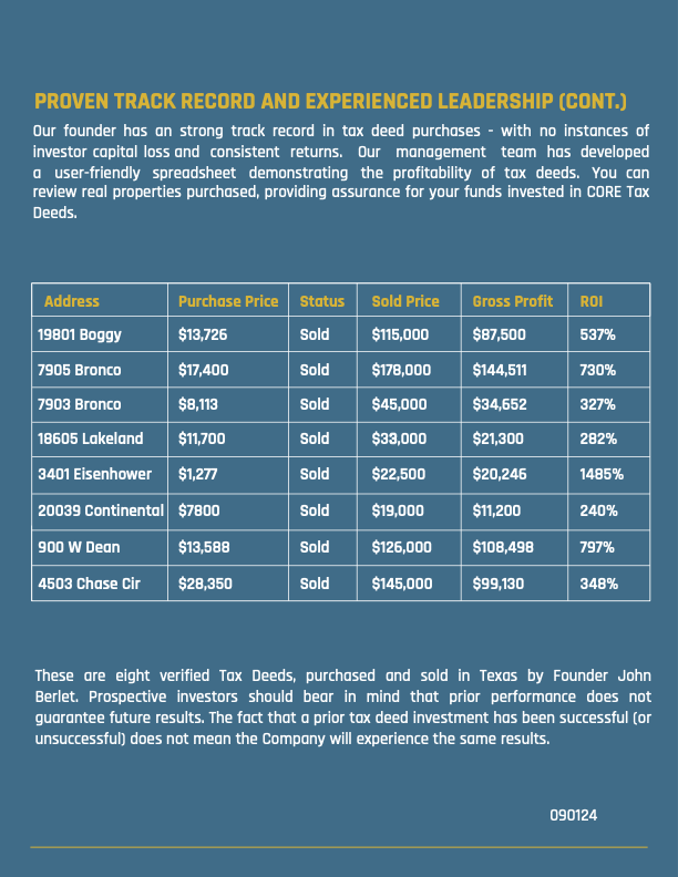 Home | Core Tax Deeds LLC